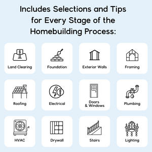 The Ultimate Home Building Checklist (Digital) – Builder Brigade
