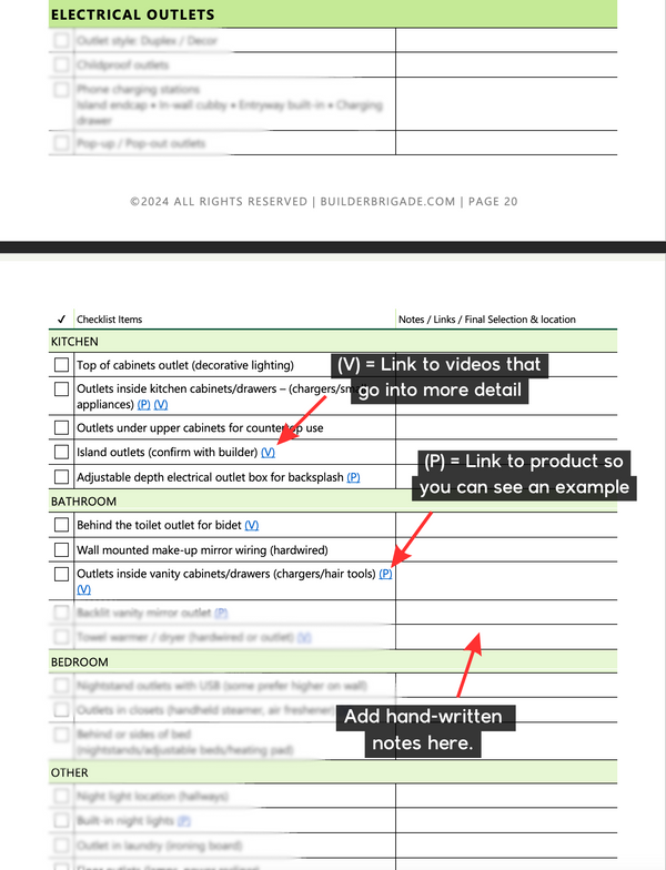 The Ultimate Home Building Checklist (Digital) – Builder Brigade